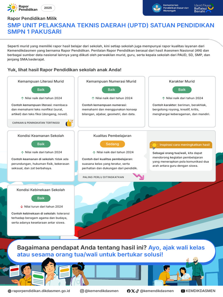 Poster Rapor SMP Unit Pelaksana Teknis Daerah (Uptd) Satuan Pendidikan ...
