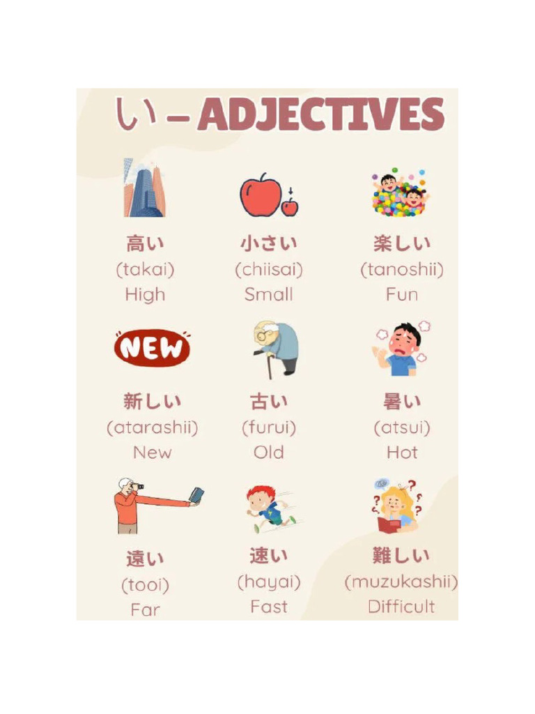 Easy II Adj | PDF