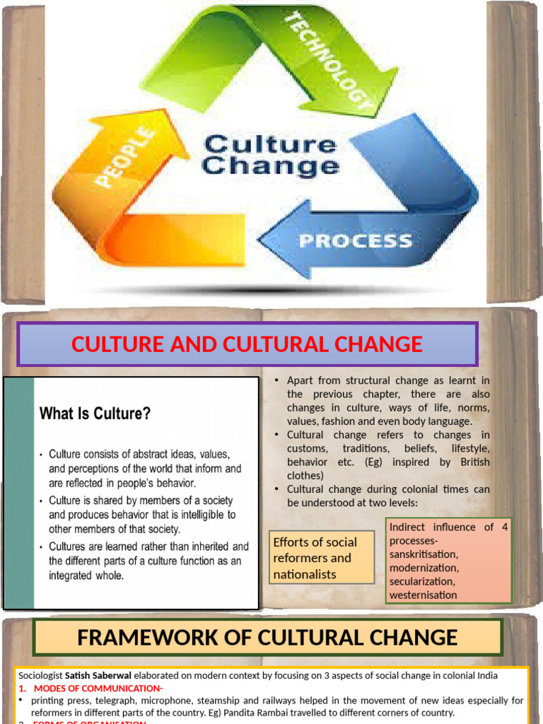 Cultural Change in Colonial India | PDF | Caste | Secularism