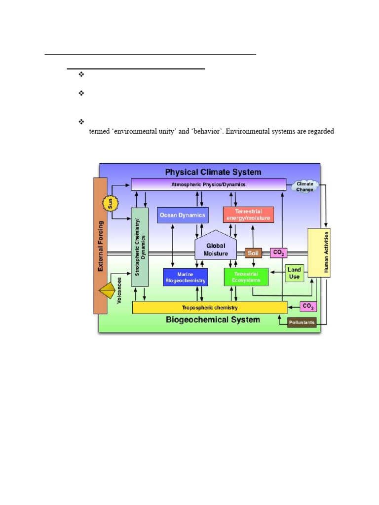 Understanding Environmental Systems Theory | PDF | System ...