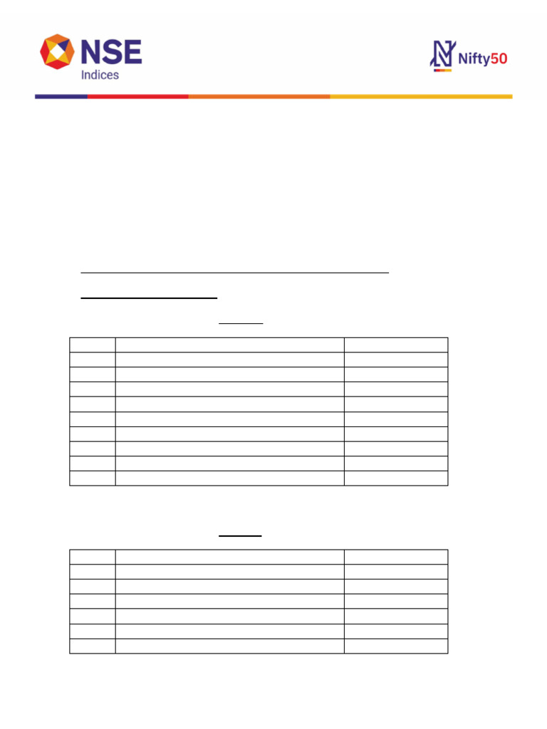Replacements in Indices Wef. 30 June 2025 | PDF