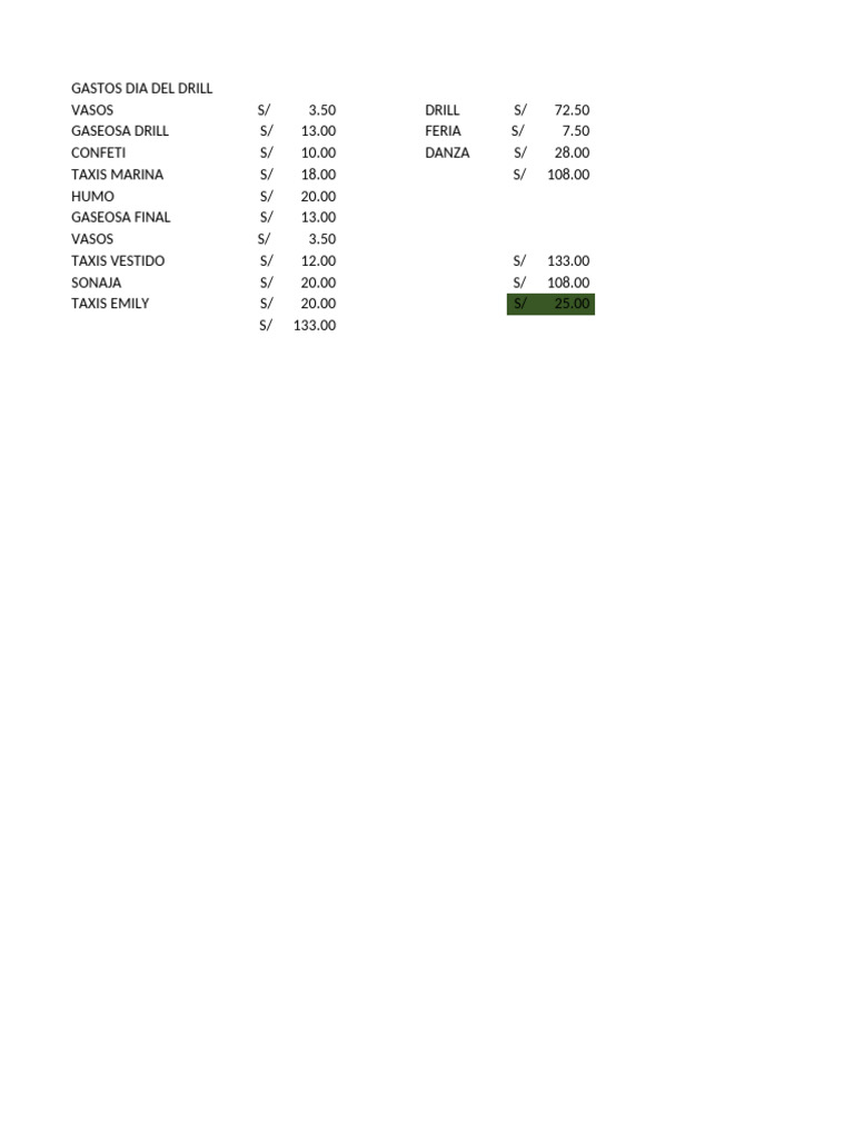 Gastos y Total | PDF
