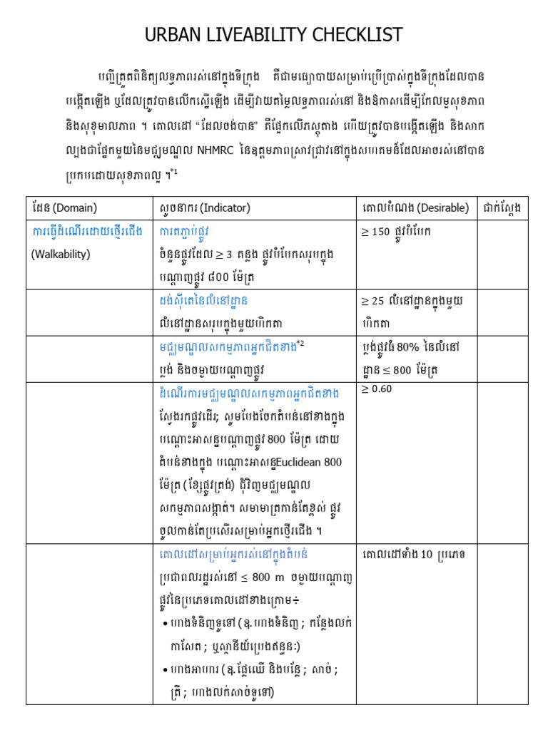Urban Liveability Checklist | PDF