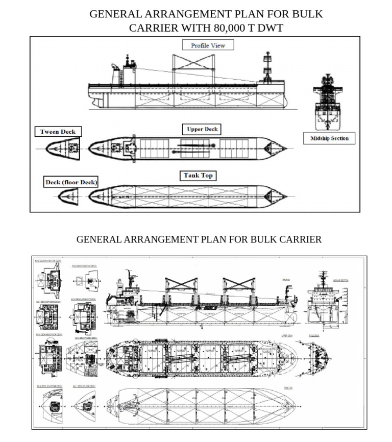 Ga Plan | PDF