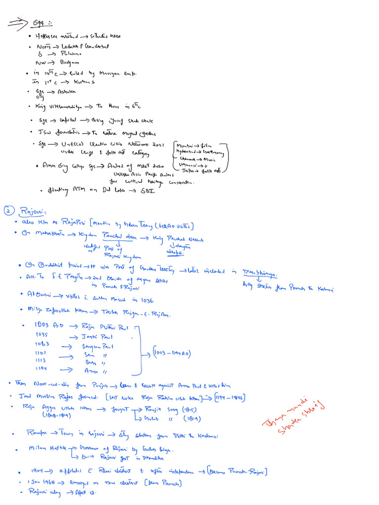 Districts Series of Jandk | PDF