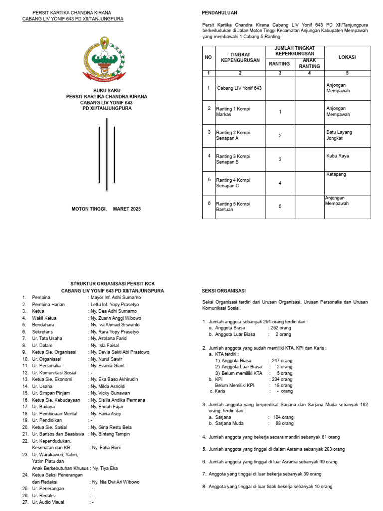 643 Buku Saku Persit Dan Yayasan 2025... | PDF