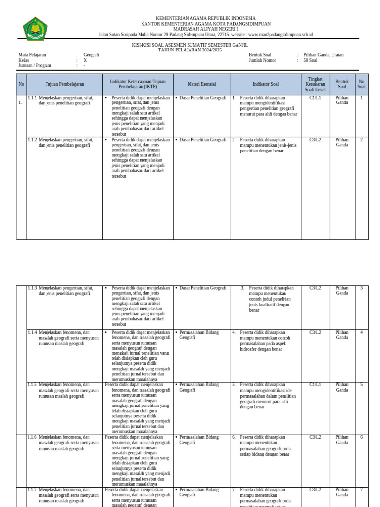 1.format Kisi - Kisi Geografi X | PDF