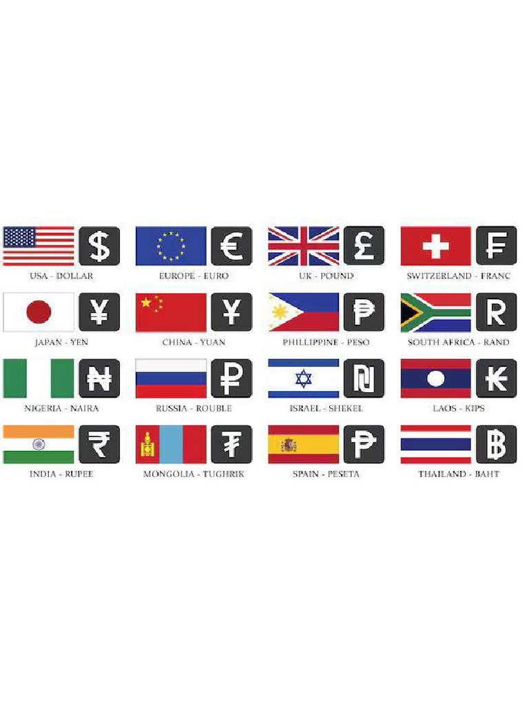 Most Popular Currency Symbols With Country Flag 872756 330 | PDF