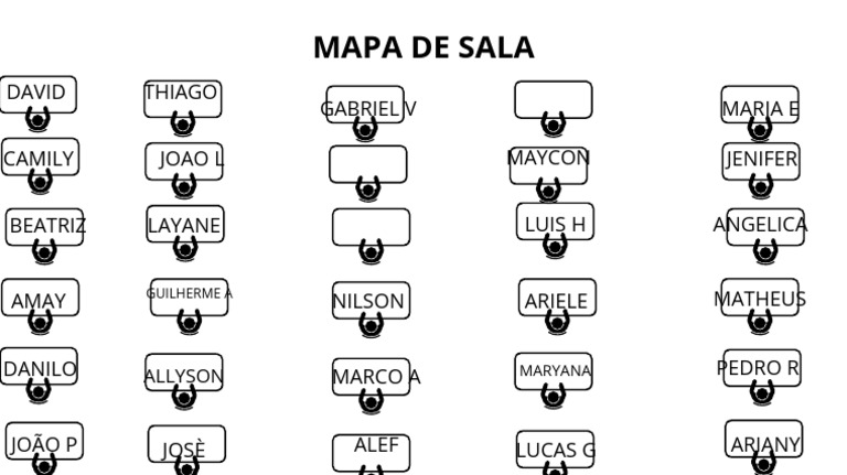 Mapa de Sala | PDF