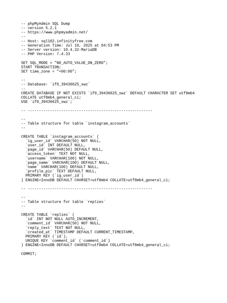 phpMyAdmin SQL Database Dump | PDF