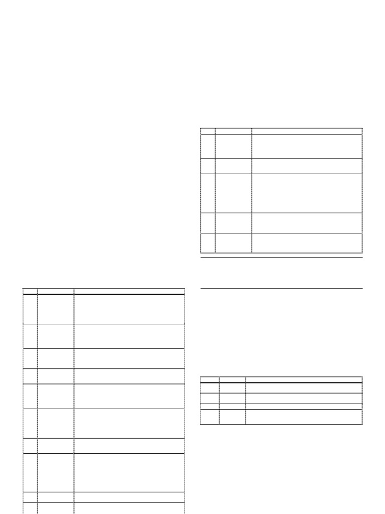 RIM Compendium A4 | PDF | Numbers | Boolean Data Type