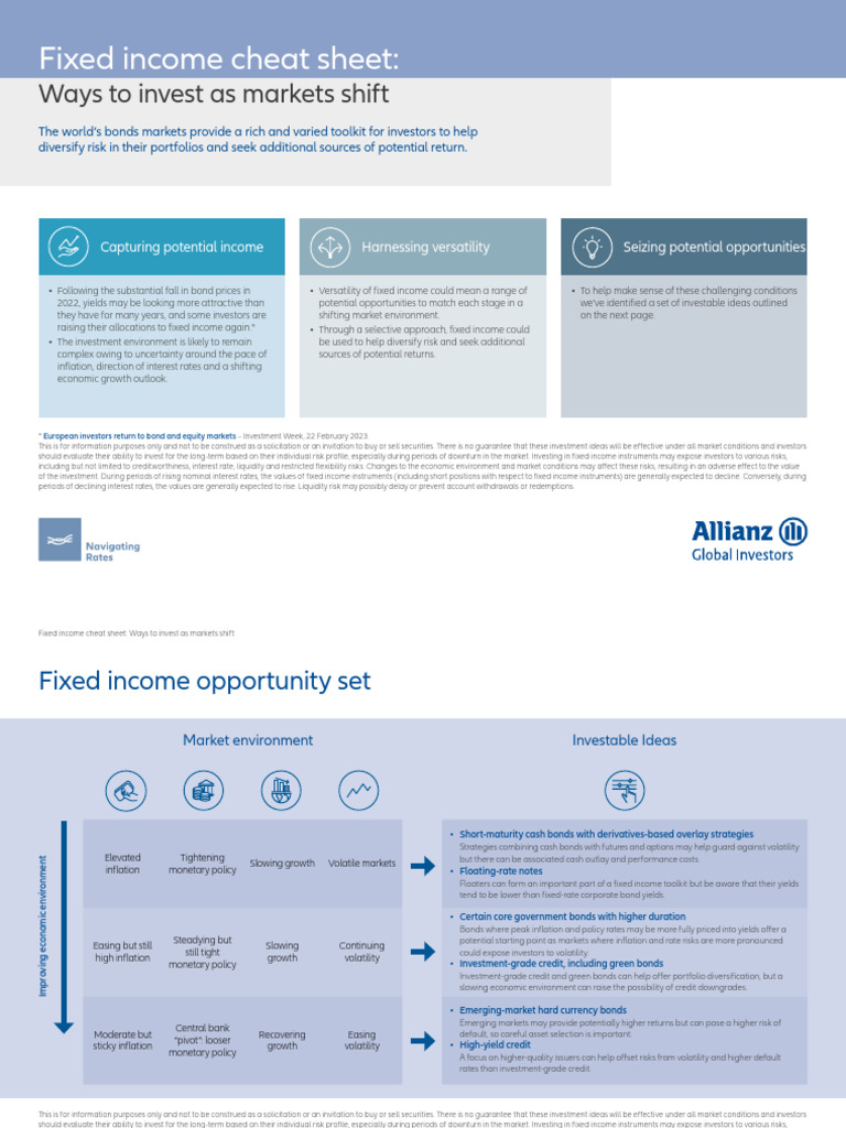 Fixed Income Investment Strategies 2023 | PDF | Bonds (Finance) | Inflation