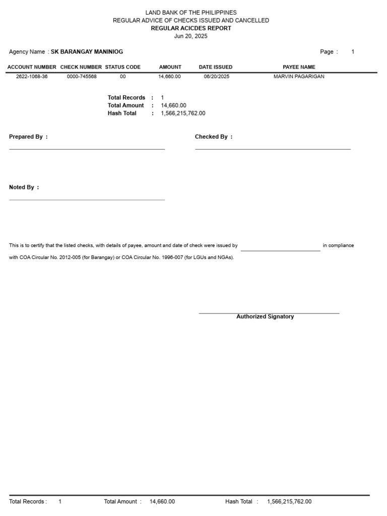 ACICDES Report: Checks Issued & Cancelled | PDF
