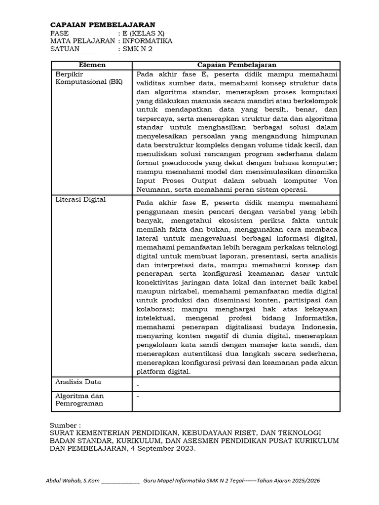 CP Informatika 2025 | PDF