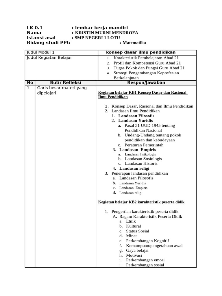 Lembar Kerja Modul 2 PEDAGOGIK | PDF