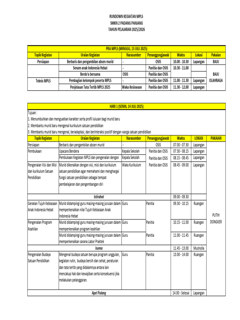 Rundown Mpls 2025 | PDF