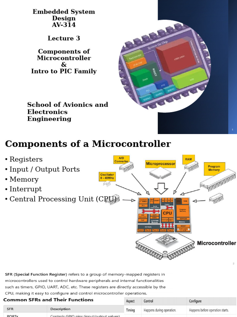 3. Compnents of Microcontroller and Intro PIC Family | PDF | Microcontroller | Read Only Memory