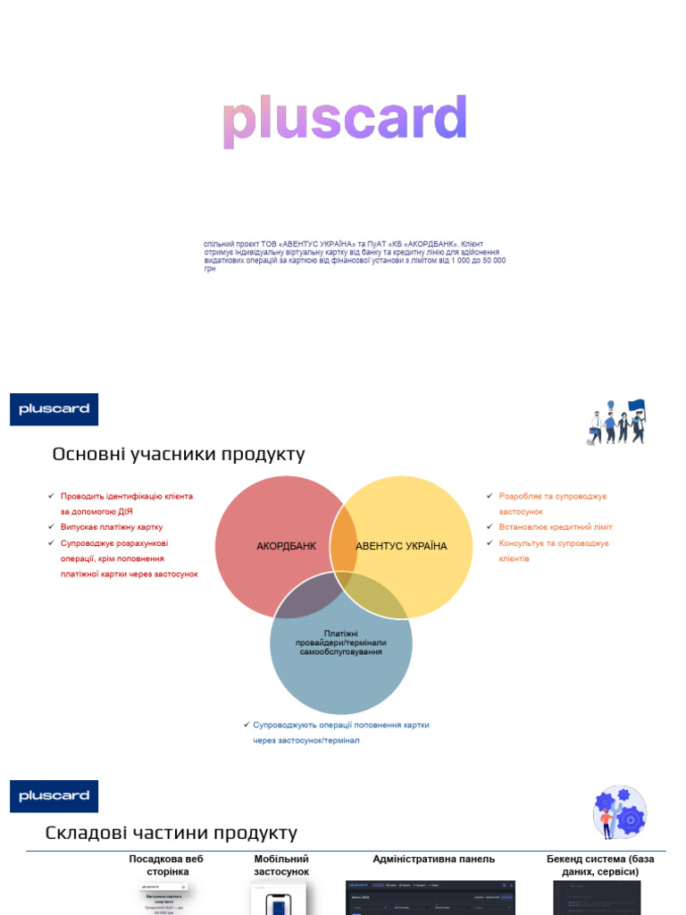 Pluscard | PDF