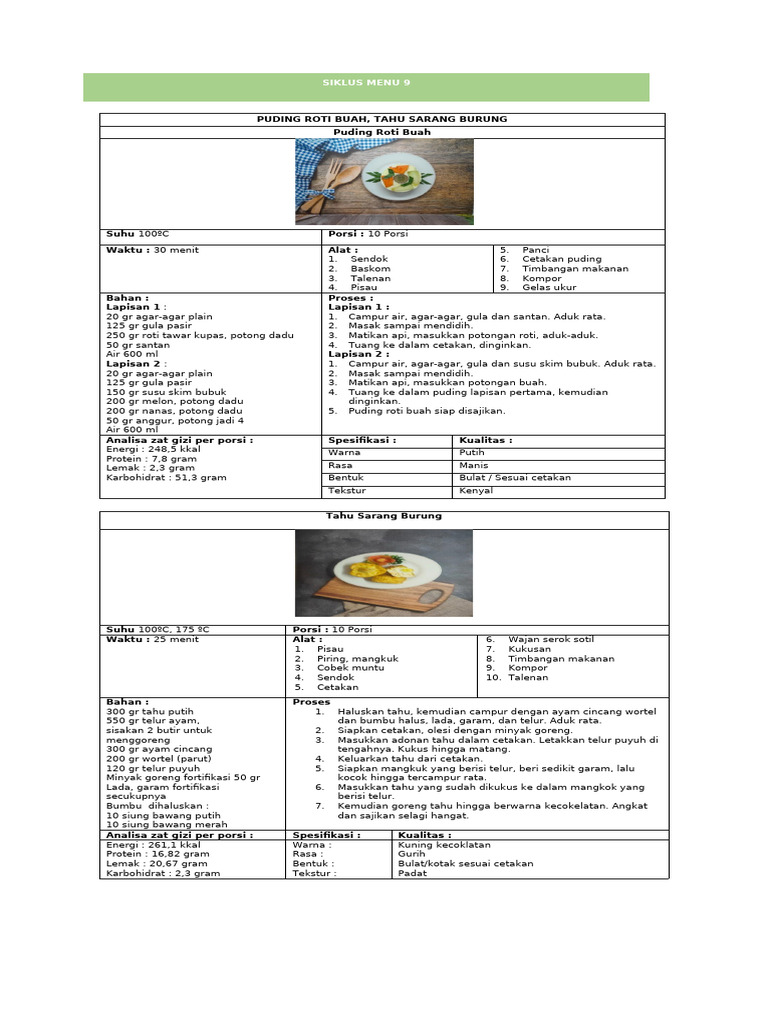 Resep Puding Roti Buah dan Tahu Sarang Burung | PDF