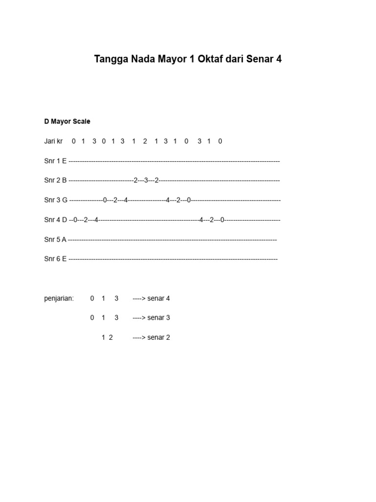 21 - Mayor Scale 1 Oktaf Dari Senar 4 | PDF