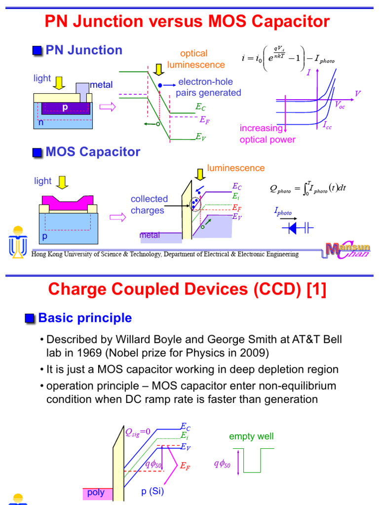 03 Charge Coupled Device (CCD) and CMOS Active Pixel Sensors | PDF | Charge Coupled Device ...