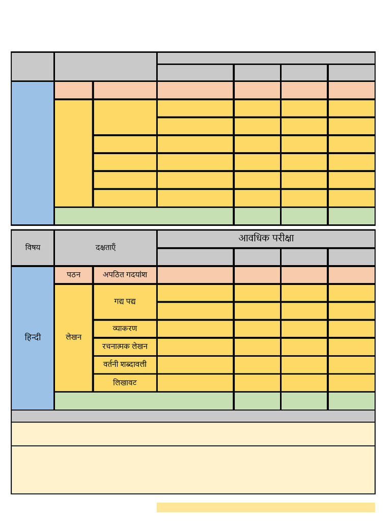 Preparatory Stage PT Question Paper Format 2025-26 | PDF | Human Communication | Cognition