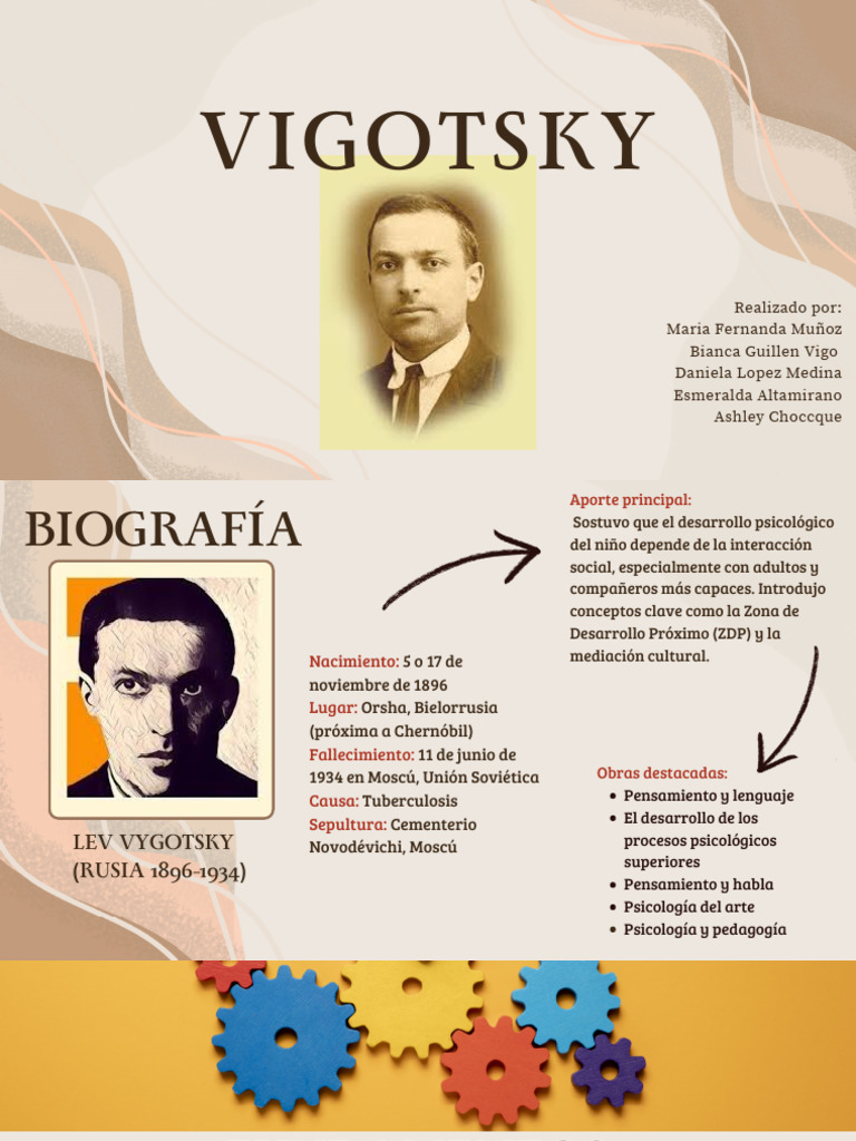 Presentación Diapositivas Teoria Vigotsky | PDF | Maestros | Aprendizaje