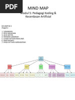 RPP Koding Kecerdasan Artifisial Kelas5 | PDF