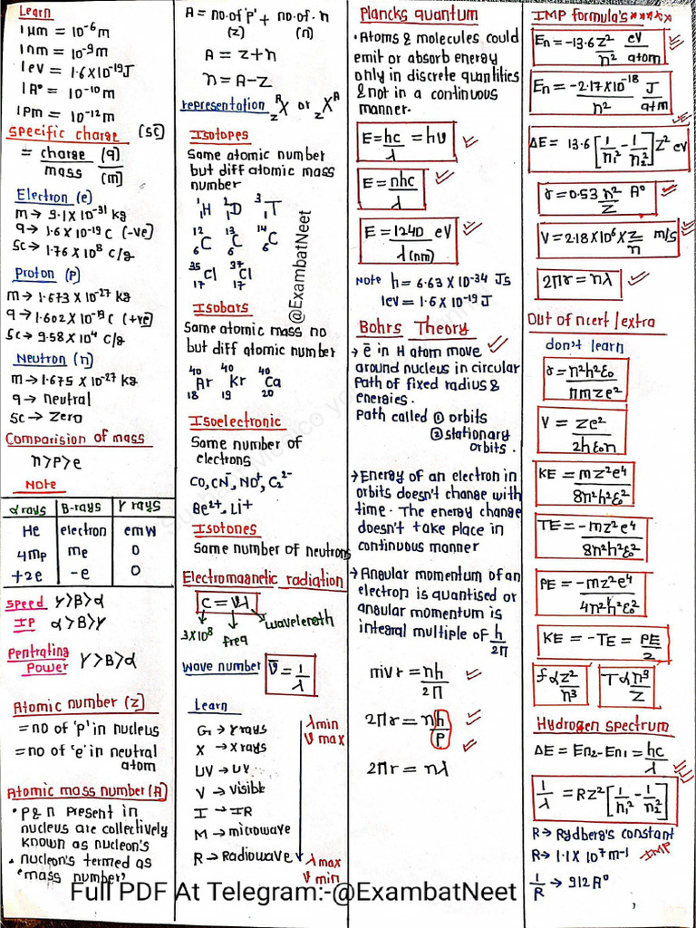 Atomic Structure Short Notes - ExambatNeet | PDF