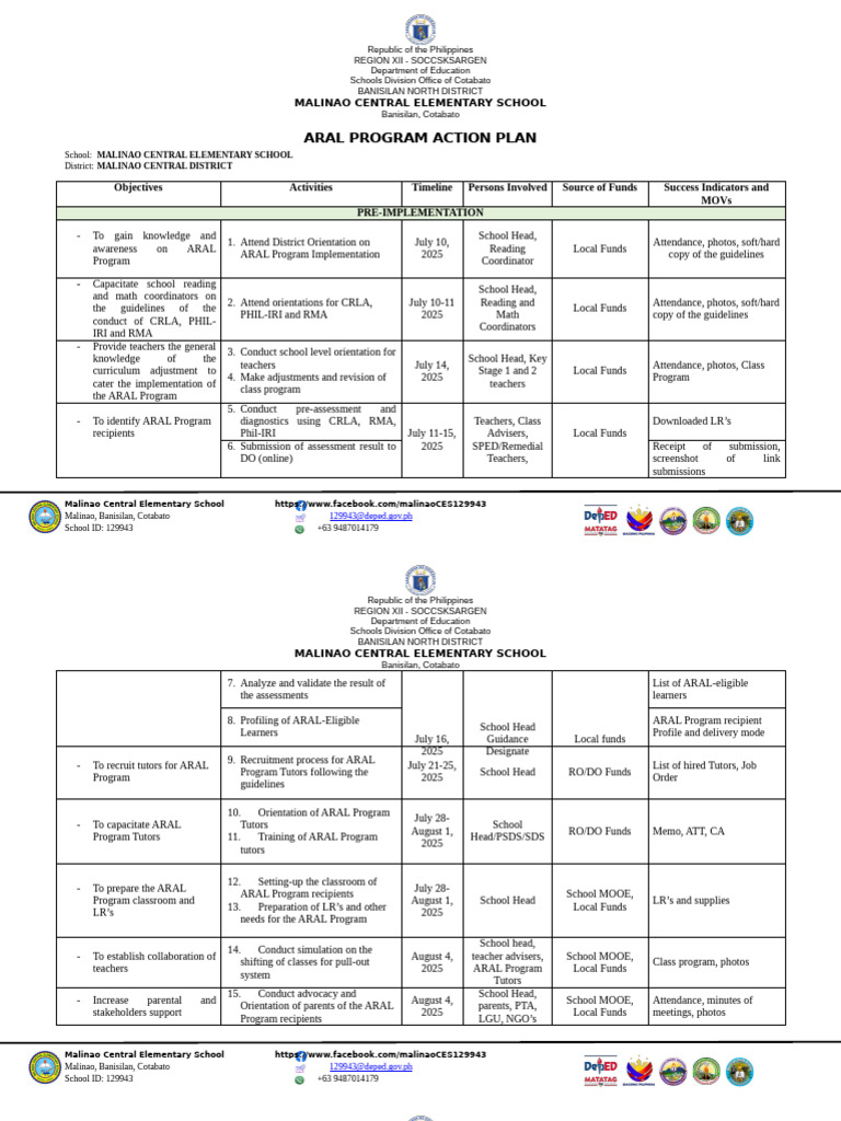 Mces Aral Program Action Plan | PDF | Behavior Modification | Learning