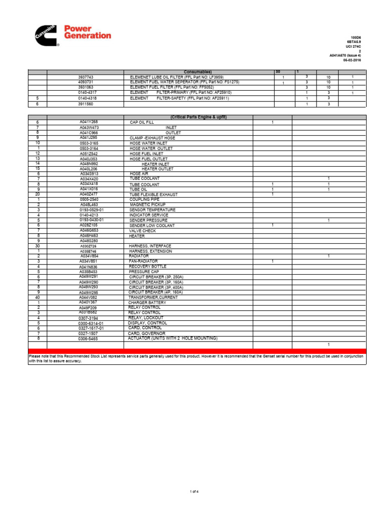 Listado de Partes Críticas G.E. CUMMINS | PDF | Manufactured Goods ...