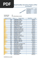 Dry Spice Conversion Guide | PDF | Black Pepper | Spice