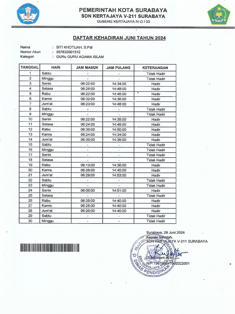 Absen Juni Tertanggal 29 | PDF