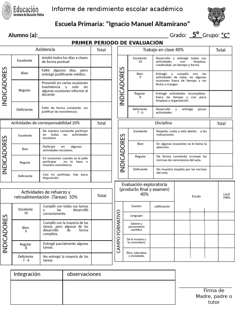 Informe de Rendimiento Escolar Académico Primer Periodo (2) | PDF | Aprendizaje