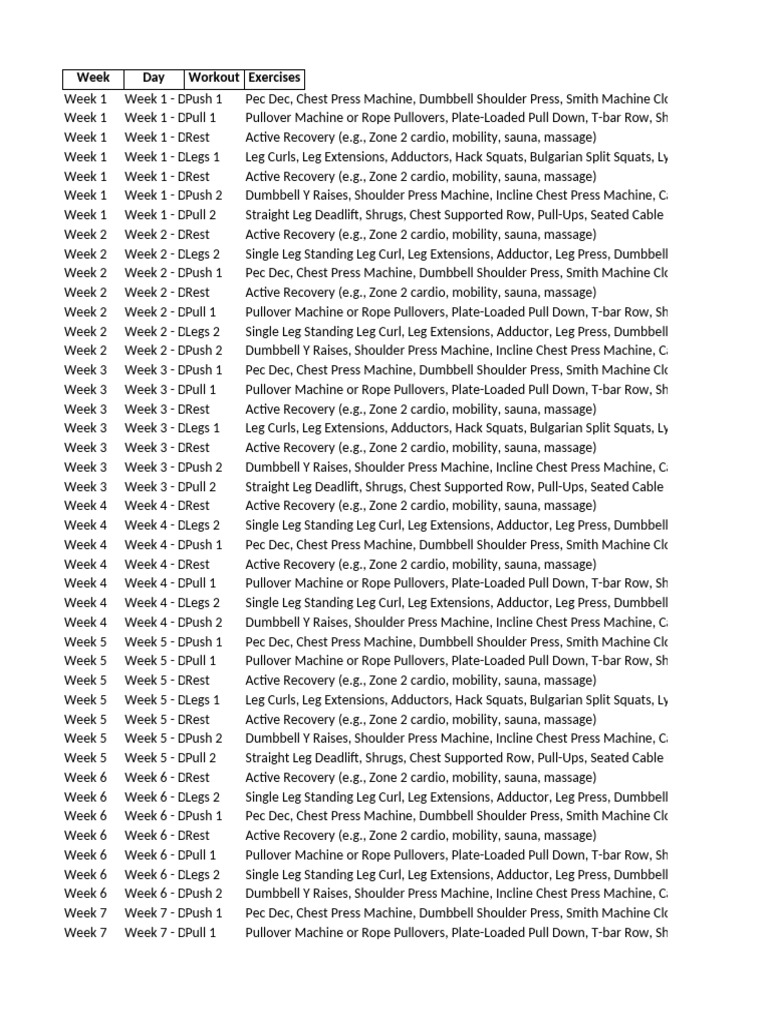 OX 12 Week PPL Schedule With Exercises | PDF | Anatomical Terms Of ...