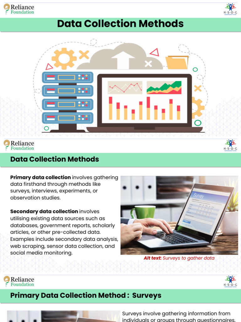Data Collection Methods | PDF | Experiment | World Wide Web