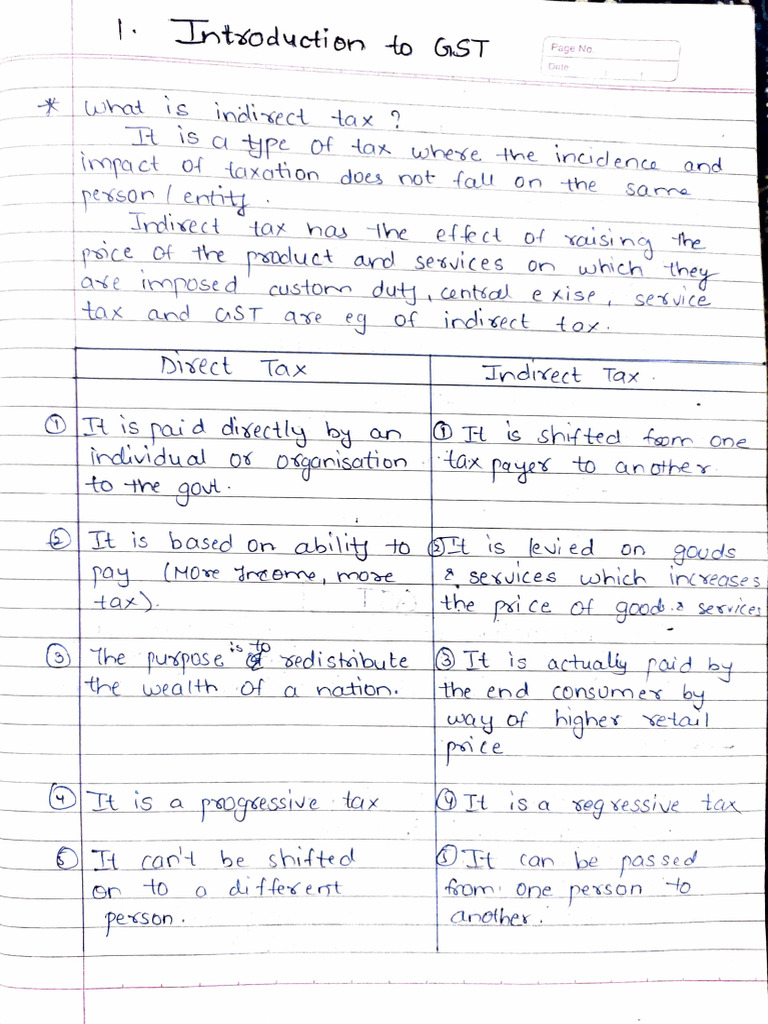 Introduction of GST and Registration Under GST | PDF | Economies | Trade