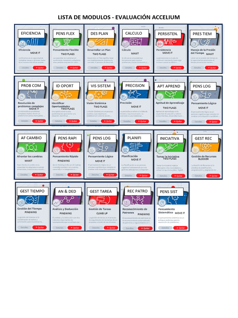 Accelium Two Flags Evaluation Modules | PDF