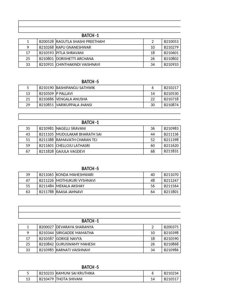VND - Openxmlformats Officedocument - Spreadsheetml | PDF