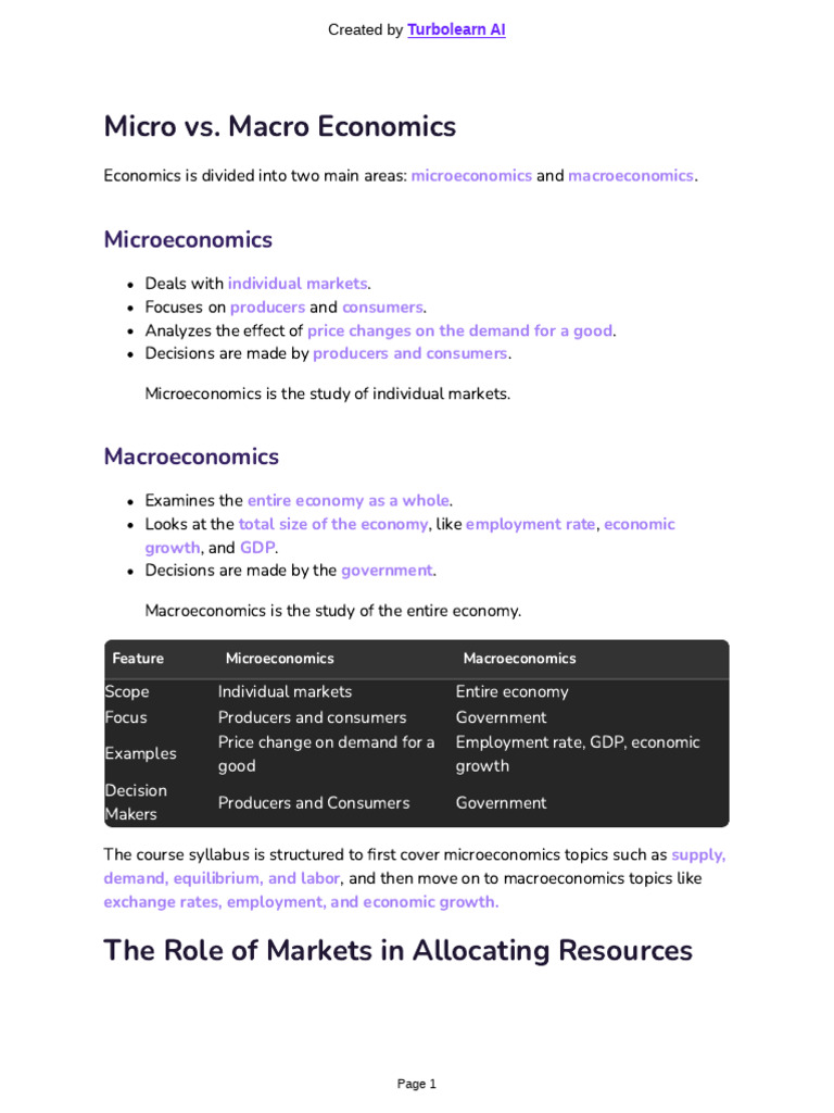 Micro vs. Macro Economics: Microeconomics | PDF | Elasticity (Economics ...