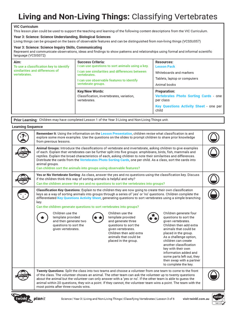 Lesson Plan Classifying Vertebrates VIC Curriculum | PDF | Science ...
