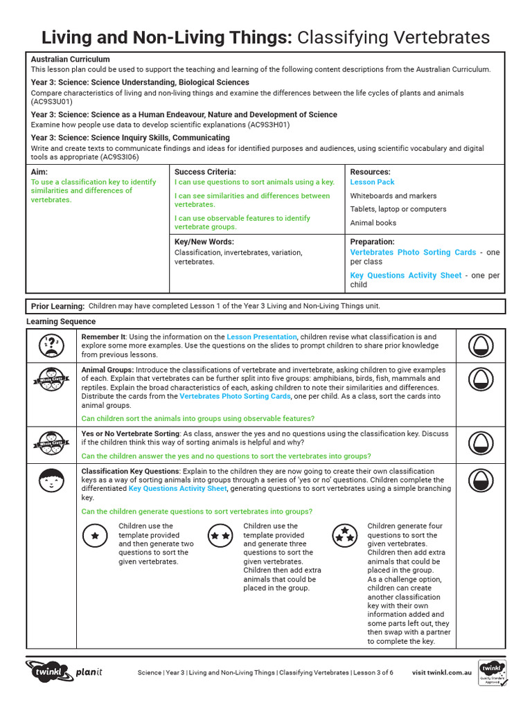 Lesson Plan Classifying Vertebrates Australian Curriculum | PDF ...