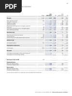 Burberry Annual Report - 2024 | PDF | Equity (Finance) | Earnings Per Share