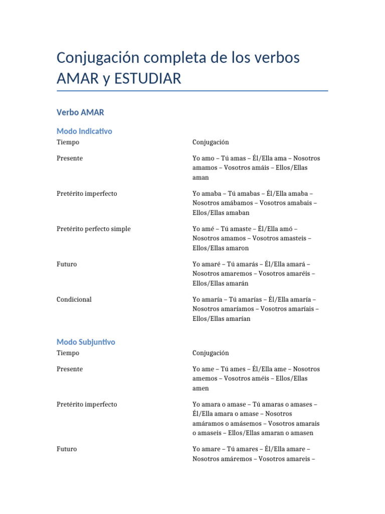 Conjugación de los verbos Amar y Estudiar | PDF | Morfología ...