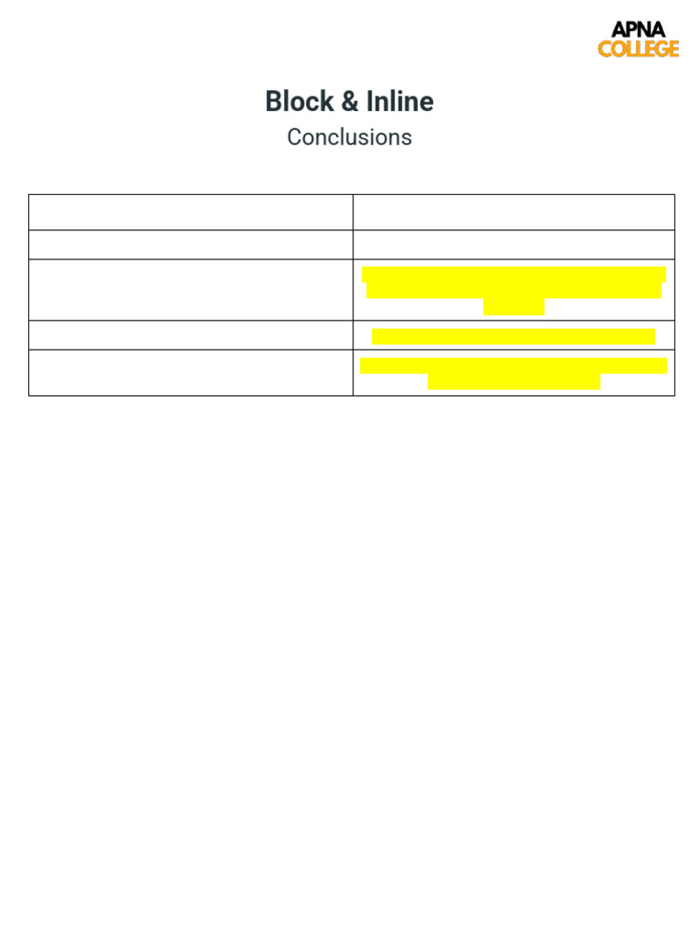 10 Conclusion (Inline & Block) | PDF