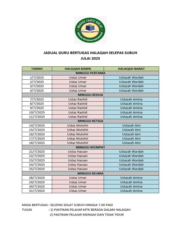 Jadual Guru Bertugas Halaqah Selepas Subuh Julai 2025 | PDF