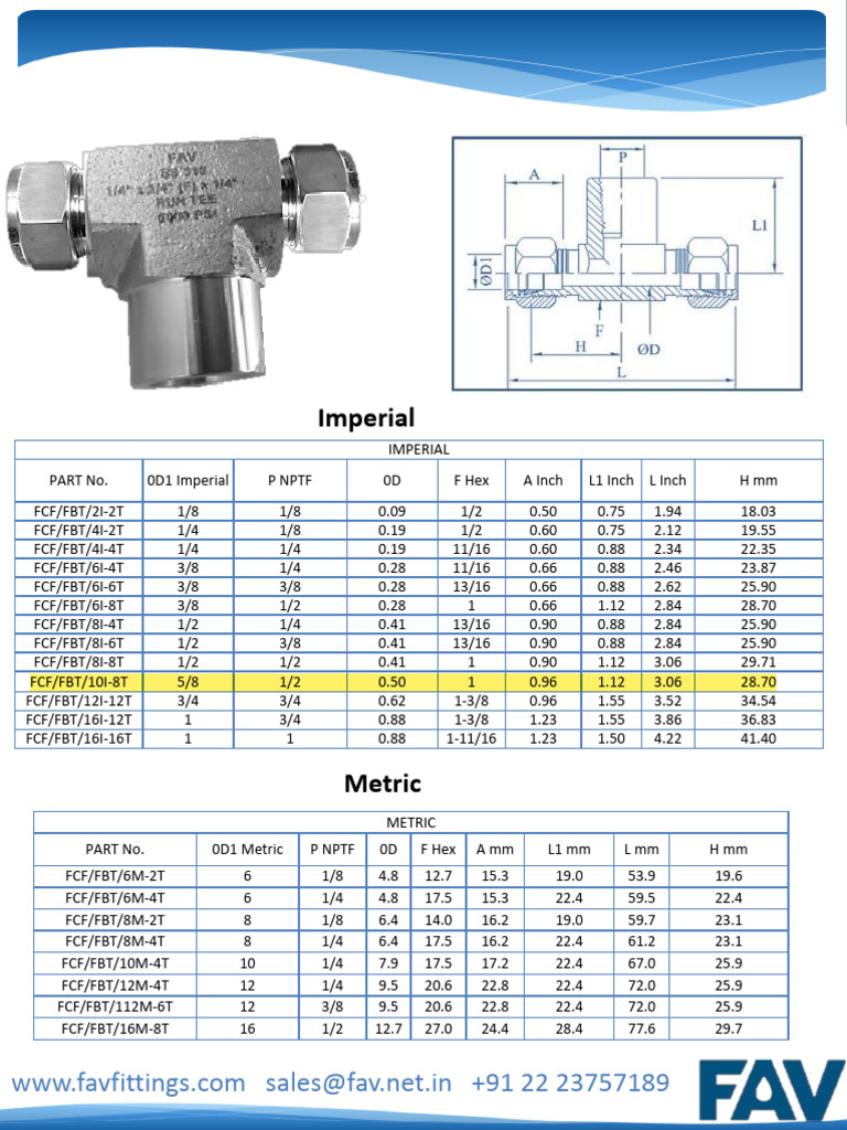 Female Branch Tee Specifications | PDF | Units Of Measurement