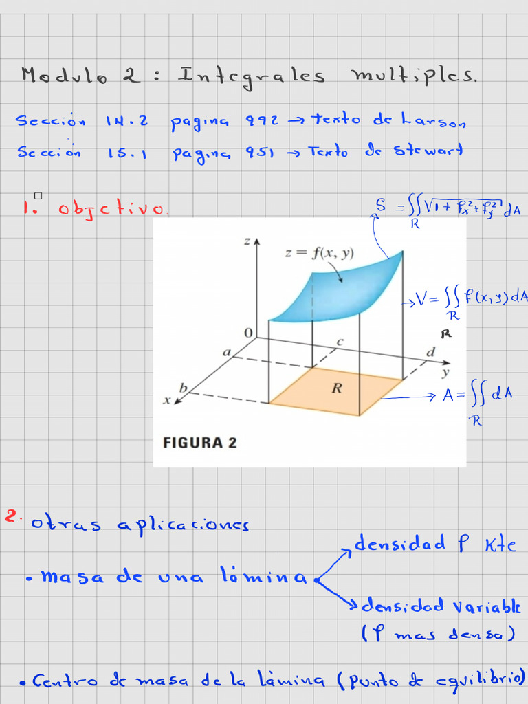 Integrales Multiples | PDF