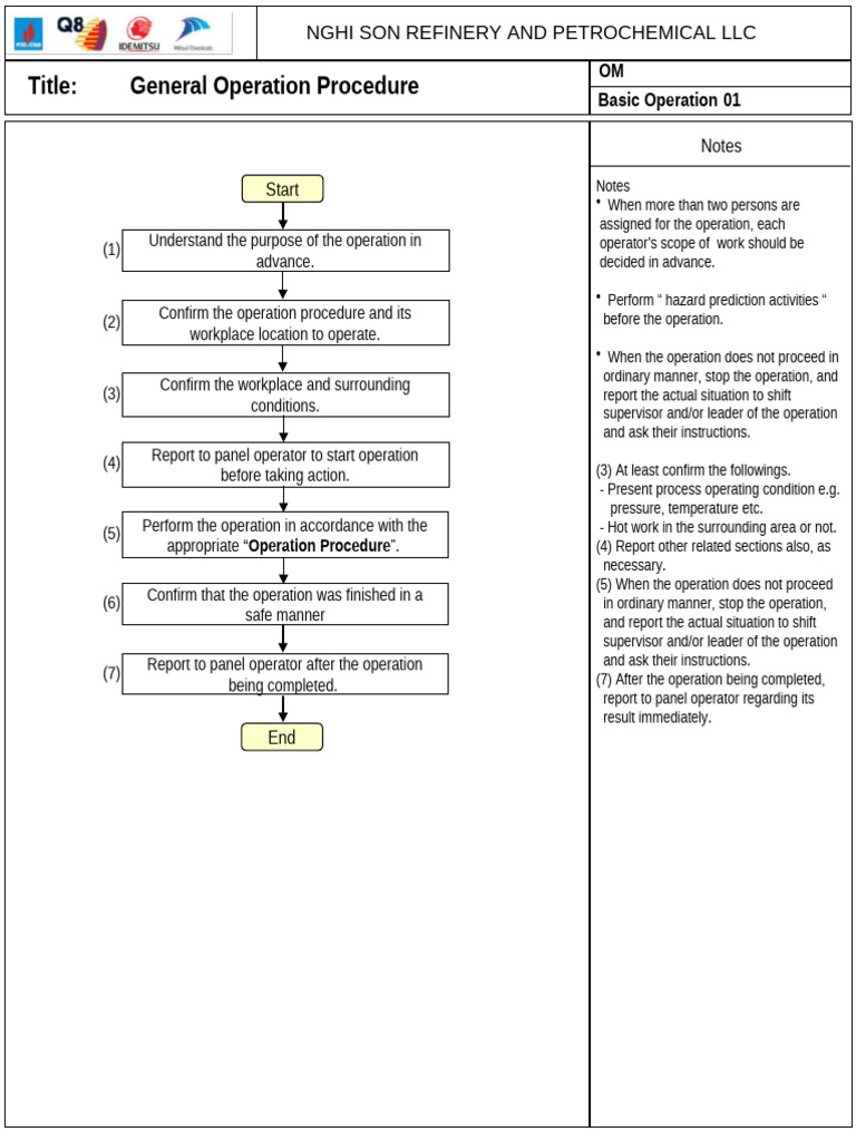 NSRP Basic Operation | PDF | Valve | Pipe (Fluid Conveyance)
