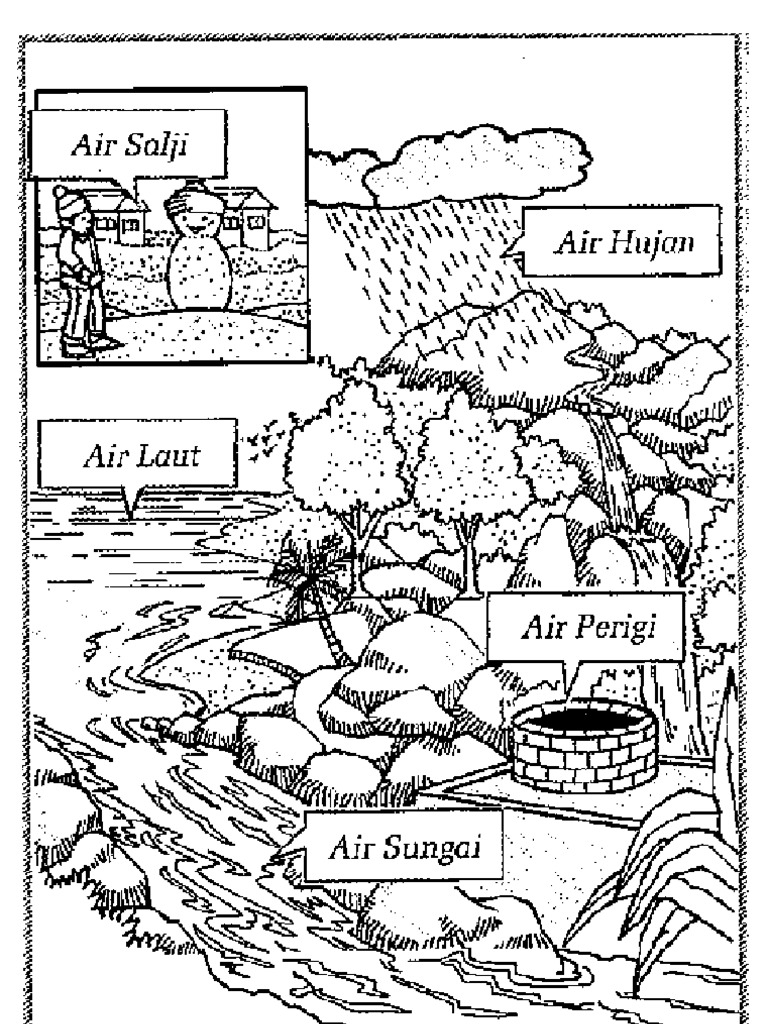 Air Mutlak | PDF